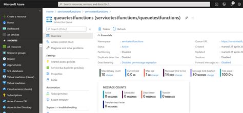 Azure Functions With Azure Portal Zone Of Development