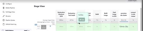 Github Ayanfe5jenkins Terraform Eks