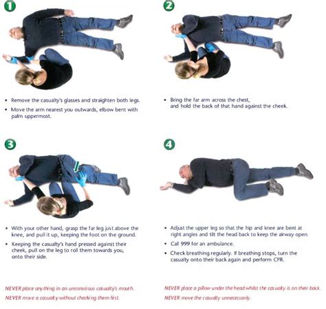 Dealing With An Unconsciousness Casualty First Aid Course