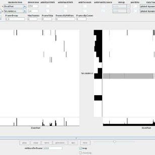Communication Pattern Of A Modbus TCP Server Scan Download Scientific Diagram