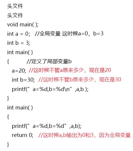 最实用的串口屏编程笔记—lua脚本(一)lua串口屏 Csdn博客 最实用的串口屏编程笔记—lua脚本(一)lua串口屏 Csdn博客