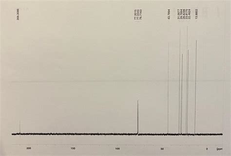 solved please help with 1 annotate all the spectra label