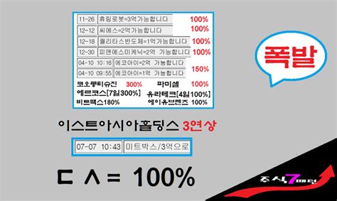 미트박스어제 삿나 투자전략 투자정보 전문가방송 팍스넷 증권포털