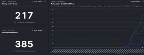 Shimoku On Linkedin Launching Our Open Source So That Any Python Developer Worldwide Can