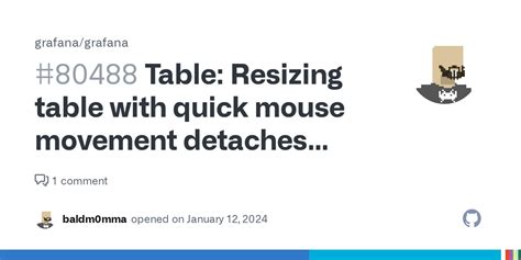 Table Resizing Table With Quick Mouse Movement Detaches Mouse From Resizing Anchor · Issue