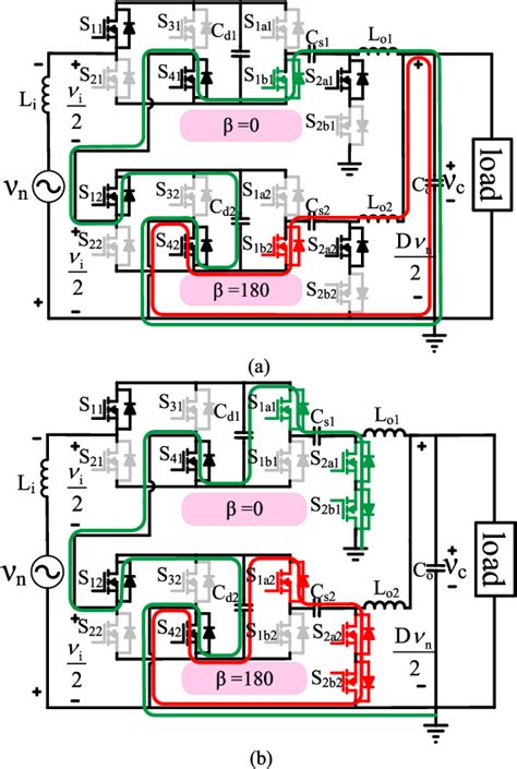 Figure 9 From A Direct Acac Switched Capacitor Converter With Input Series Output Parallel And