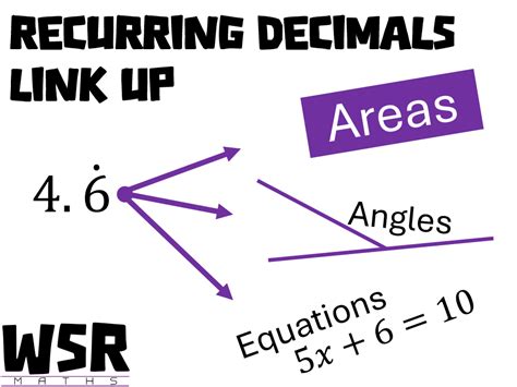 Recurring Decimals Worksheet And Solutions Teaching Resources