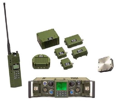 Figure 1 From Designing The Joint Tactical Radio System Jtrs Handheld Manpack And Small Form