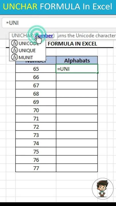 Unichar Formula In Excelexceltipsexceltutorialexcelshorts Youtube