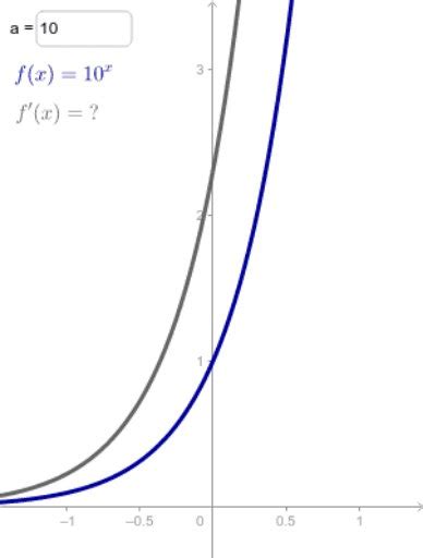 what about geogebra vr r geogebra