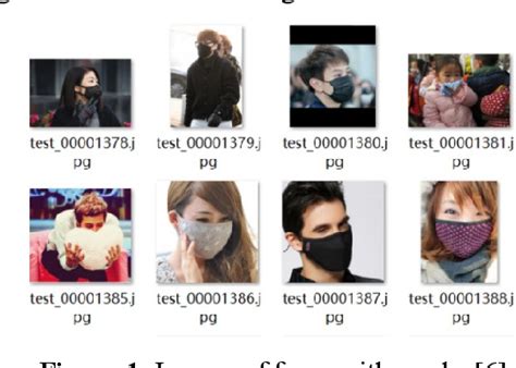 Figure 2 From Enhancing Mask Detection Performance Based On Yolov5 Model Optimization And