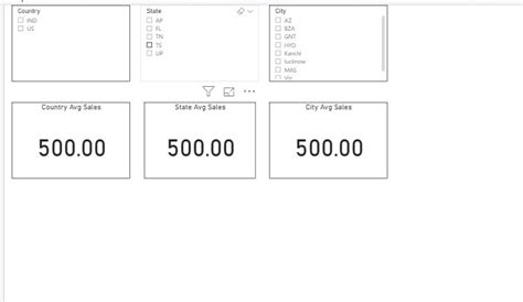 Solved Edit Interaction Feature At Report Level Filters Microsoft