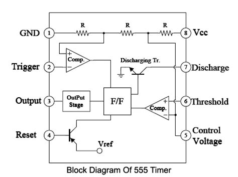 Short Circuit Indicator Project Diagram