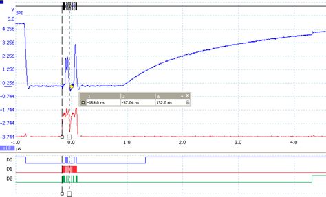 Curious Spi Behaviour With Spidev 34 Raspberry Pi Forums