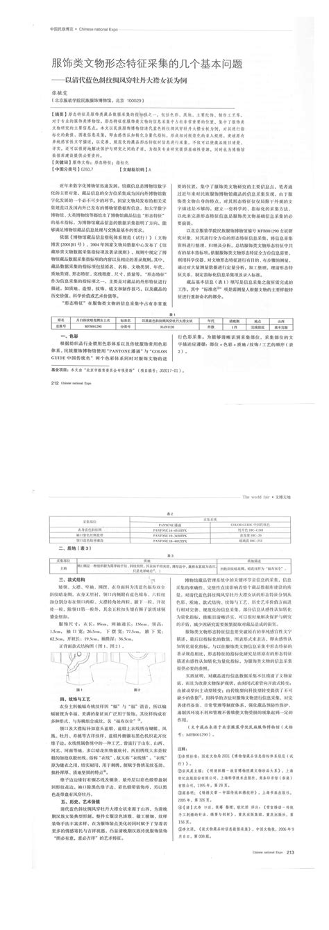 服饰类文物形态特征采集的几个基本问题 服装博物馆