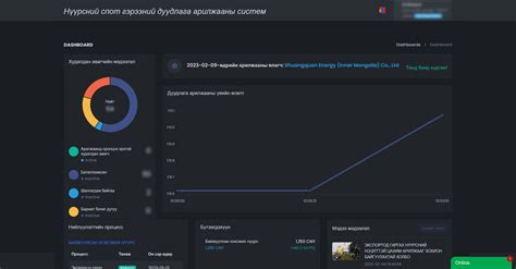 Хөрөнгийн биржээр дамжуулан 32 мянган тонн нүүрс амжилттай арилжлаа