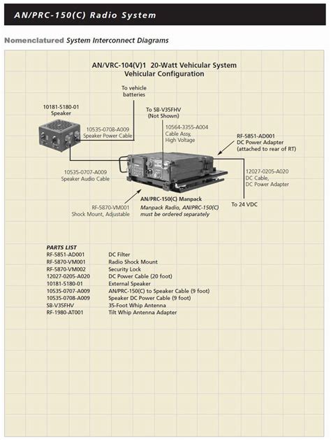 2007年06月 軍用無線のブログ Suzuki Shinichi