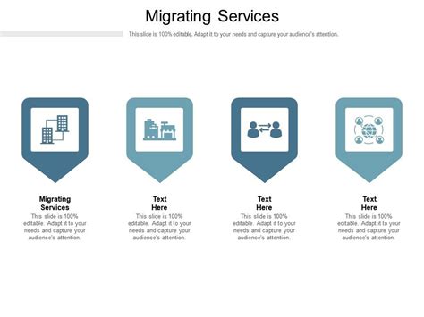 Migrating Services Ppt Powerpoint Presentation Pictures Vector Cpb Presentation Graphics