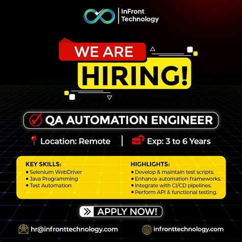 Infront Technology On Linkedin Qaautomation Hiringnow Seleniumjobs Remotework