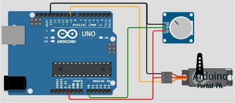 Arduino Работаем с сервоприводами и потенциометром
