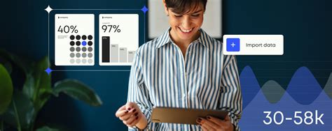 ai in auditing pros and cons templafy