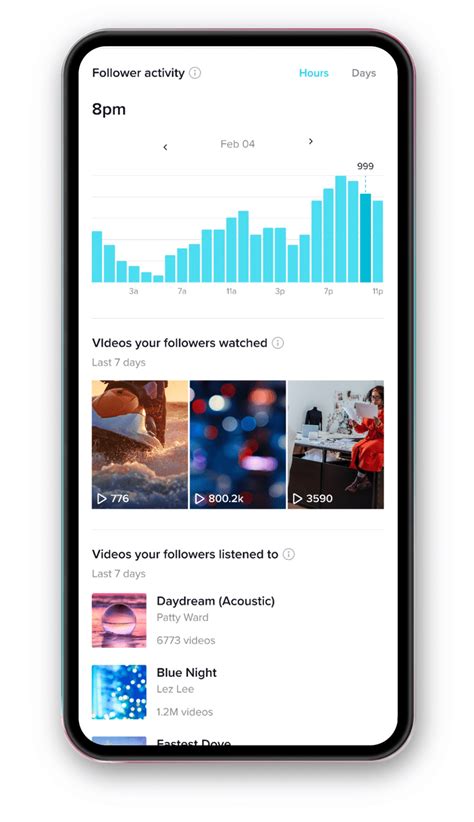 How The TikTok Algorithm Works And How To Work With It In
