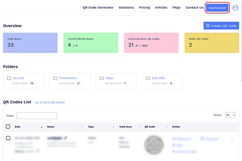Monitor QR Code Analytics With Google Analytics In Easy Steps