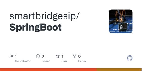 Springboot Flightaware Src Main Resources Templates Login Html At Main · Smartbridgesip