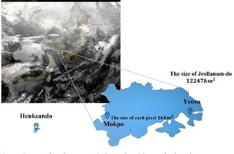 Figure 1 From Cloud Cover Forecast Based On Correlation Analysis On