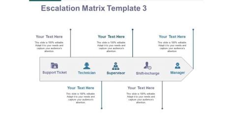 Escalation Matrix Template Ppt PowerPoint Presentation Infographics Diagrams