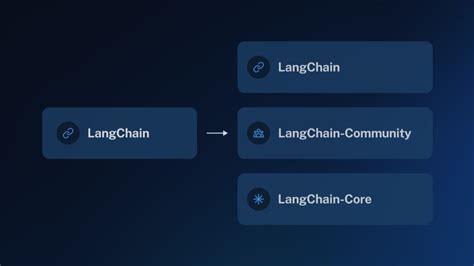 向着 langchain 0 1 前进！ 哔哩哔哩