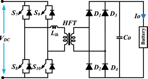 Phase Shift Full Bridge Converter Download Scientific Diagram