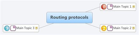 Routing Protocols Kensaliba Xmind Routing Protocols Kensaliba Xmind