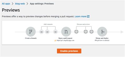 How To Deploy A Web With Amplify Hosting Playing AWS