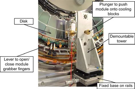 Module Mounting Jig Download Scientific Diagram