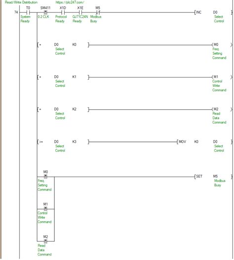 Mitsubishi Qj71c24n Modbus Rtu Fuji Frenic Tutorial