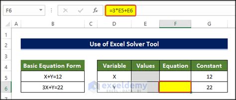 How To Show Intersection Point In Excel Graph 3 Effective Ways