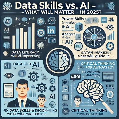 dataanalytics artificialintelligence aivshumans machinelearning… prashant gupta