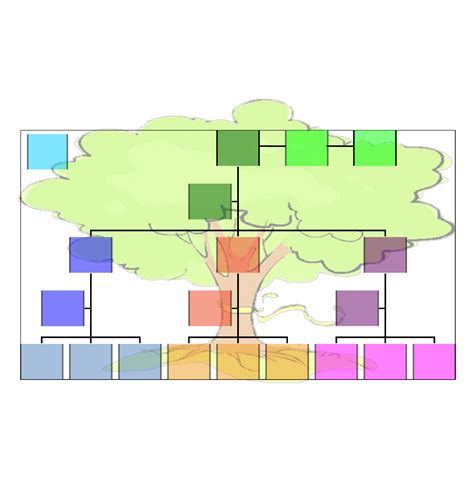 Tree Chart Template