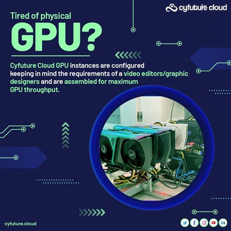 Cyfuture Cloud On Linkedin Cyfuturecloud Cloud Privatecloud