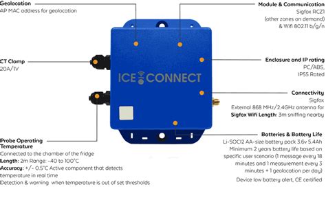 Cold Chain Monitoring With IceConnect Plug Play Sensor UnaBiz