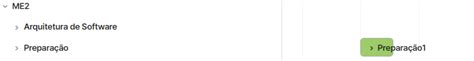 Timeline Display Does Not Truncate Title Bugs Coda Maker Community