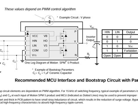 Mcu Interafce Electronics Lab Com