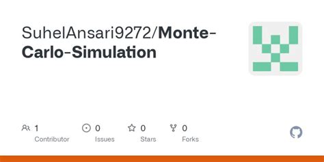My Project On Monte Carlo Methods Suhel Ansari Posted On The Topic Linkedin
