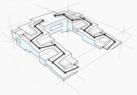 16 Circulation Diagrams Ideas Architecture Presentation Architecture Drawing Diagram