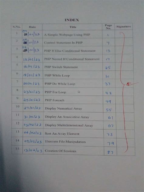 sample activity sheets pdf