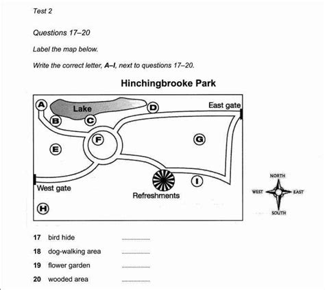 Ielts Listening Map Diagram Plan Flowchart Labelling Questions