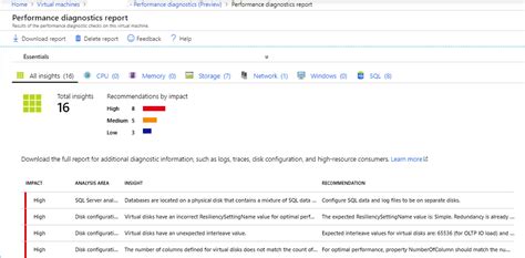 使用效能診斷針對 Azure 虛擬機上的效能問題進行疑難解答 （perfinsights） Virtual Machines