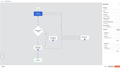 Did You Know That Workflows 20 Conditional Steps Can Automate Your
