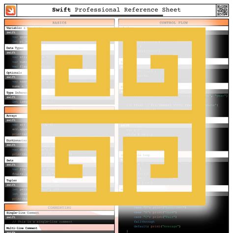 Swift Programming 2025 Cheat Sheet Comprehensive Guide For Beginners